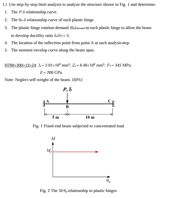 Solved 1.) ﻿Use step-by-step limit analysis to analyze the | Chegg.com