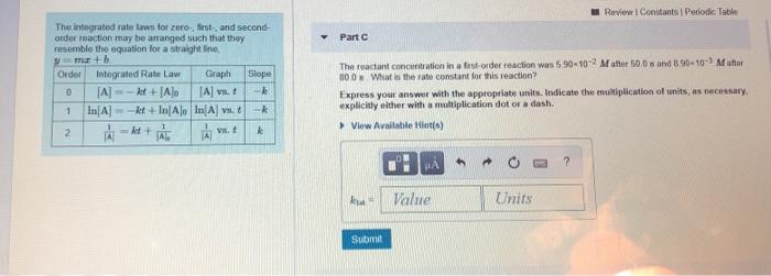 Solved Review Constants Periodic Table Part The integrated | Chegg.com