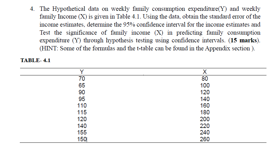 Solved Please solve this econometrics question | Chegg.com