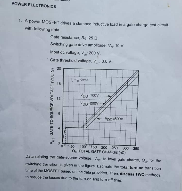 POWER ELECTRONICSA power MOSFET drives a clamped | Chegg.com
