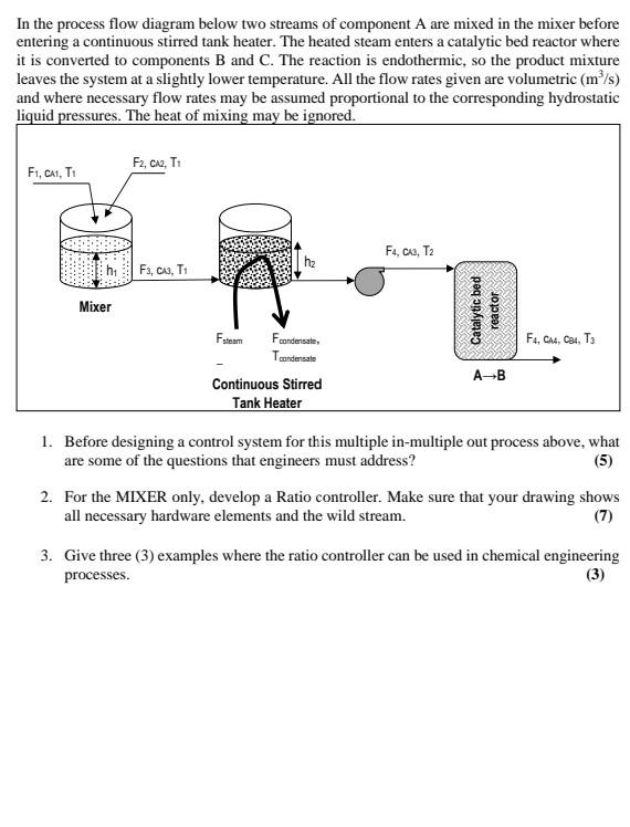 Solved In the process flow diagram below two streams of | Chegg.com