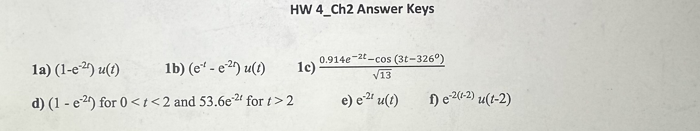 Solved HW 4_Ch2The unit impulse response of an LTIC system | Chegg.com