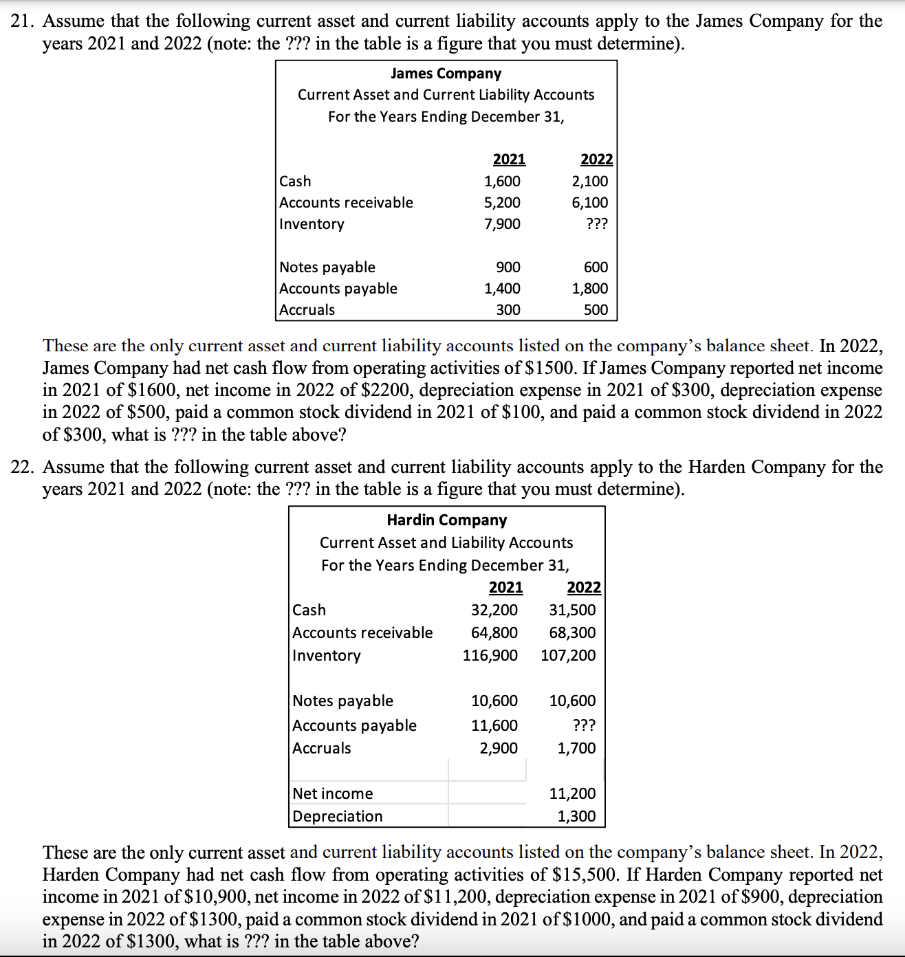 Solved \Assume that the following current asset and current | Chegg.com