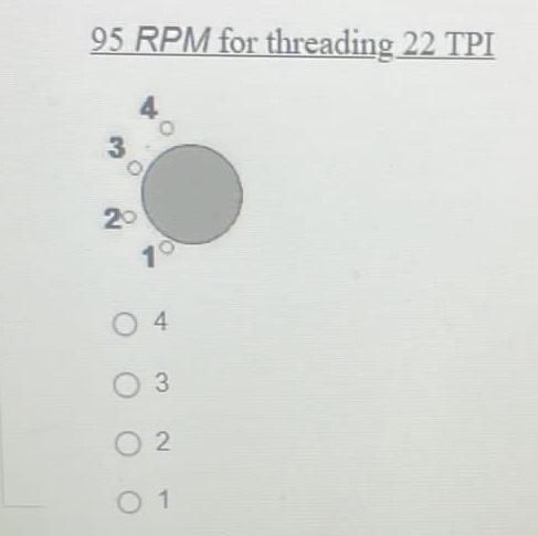 Solved 95 RPM for threading 22 TPI 4 3 2 | Chegg.com