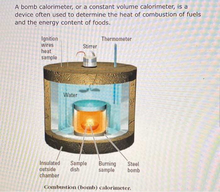 Solved A bomb calorimeter, or a constant volume calorimeter, | Chegg.com