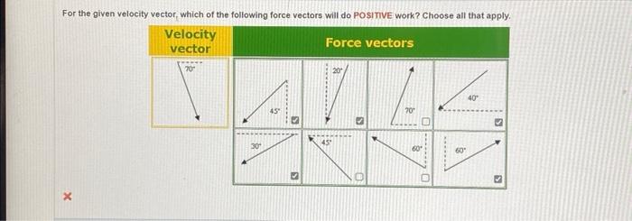 Solved For the given velocity vector, which of the following | Chegg.com