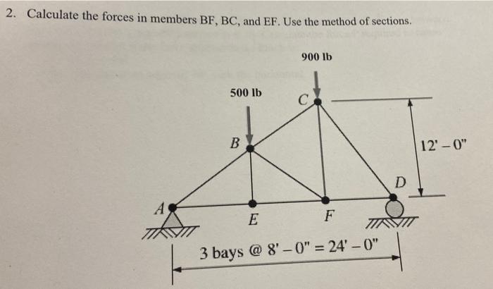 Solved 2. Calculate the forces in members BF, BC, and EF. | Chegg.com