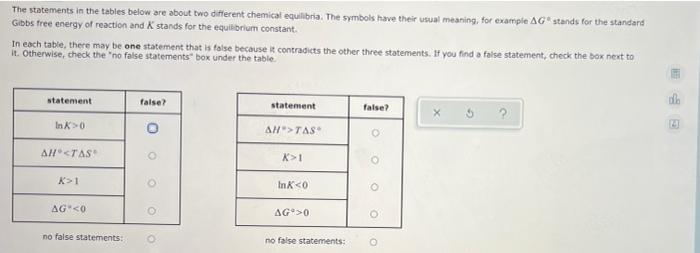 Solved The statements in the tables below are about two | Chegg.com