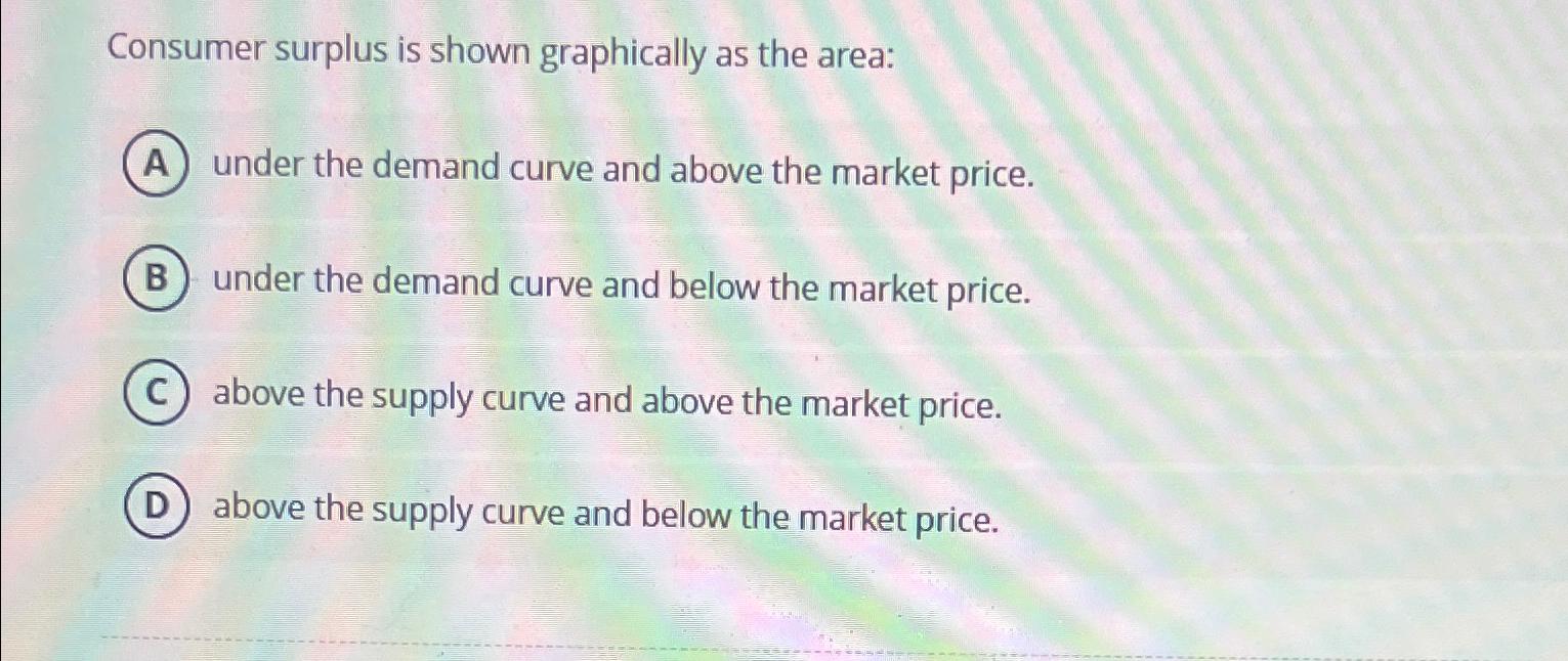 Solved Consumer surplus is shown graphically as the | Chegg.com