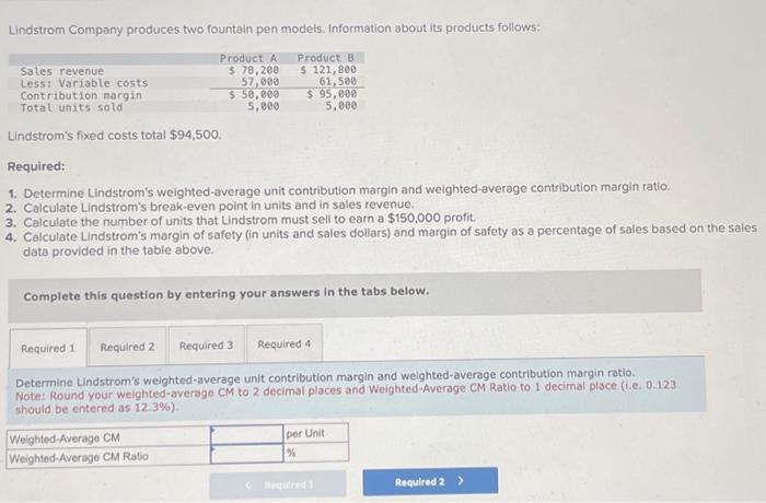 Solved Lindstrom Company produces two fountain pen models. | Chegg.com