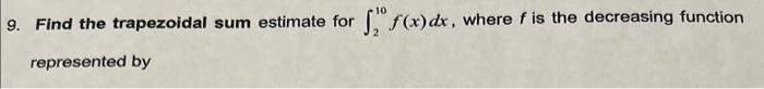 Solved 9. Find the trapezoidal sum estimate for ∫210f(x)dx, | Chegg.com