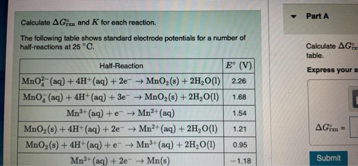 Solved calculate Delta G rxn and L for each reaction.the | Chegg.com