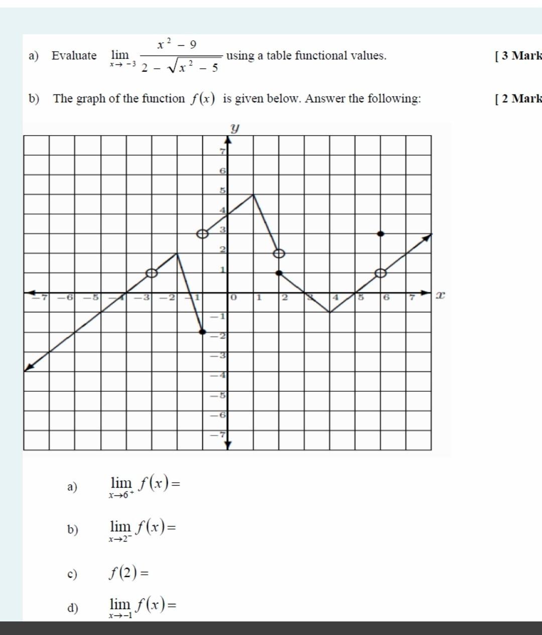 Solved - 9 a) Evaluate lim X-3 using a table functional | Chegg.com
