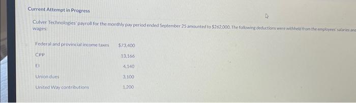 Solved Culver Technologies' payroll for the mpnthly pay | Chegg.com