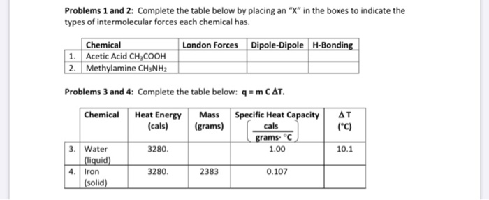 Solved Problems 1 and 2: Complete the table below by placing | Chegg.com