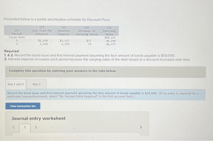 Solved Presented below is a partial amortization schedule | Chegg.com