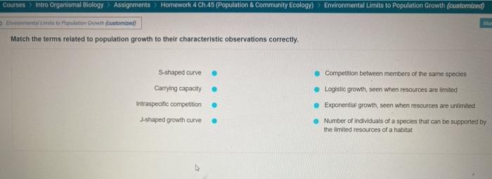 Solved Courses Intro Organismal Biology Assignments Homework | Chegg.com