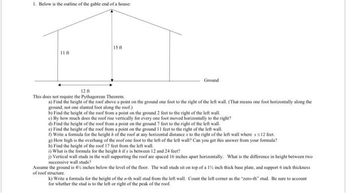 Solved 1. Below is the outline of the gable end of a house: | Chegg.com