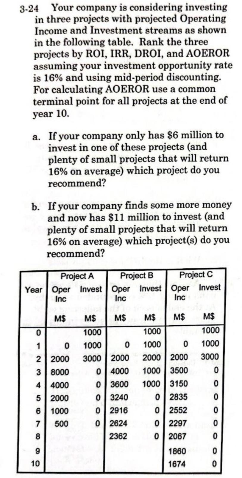 Solved 3-24 ﻿Your company is considering investingin three | Chegg.com