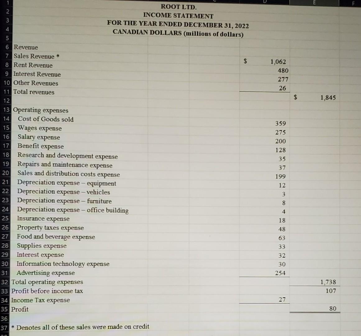 Solved Please I need help, I already solved this assignment | Chegg.com