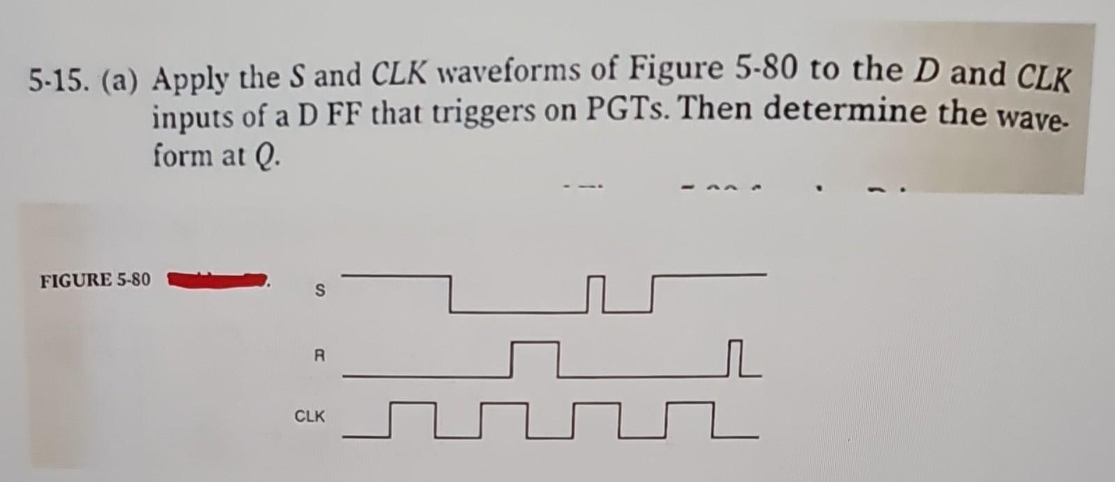 Solved 15. (a) Apply the S and CLK waveforms of Figure 5−80 | Chegg.com