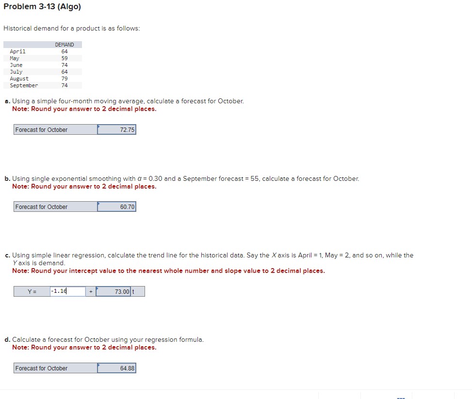Solved Problem 3-13 (Algo)Historical demand for a product is | Chegg.com