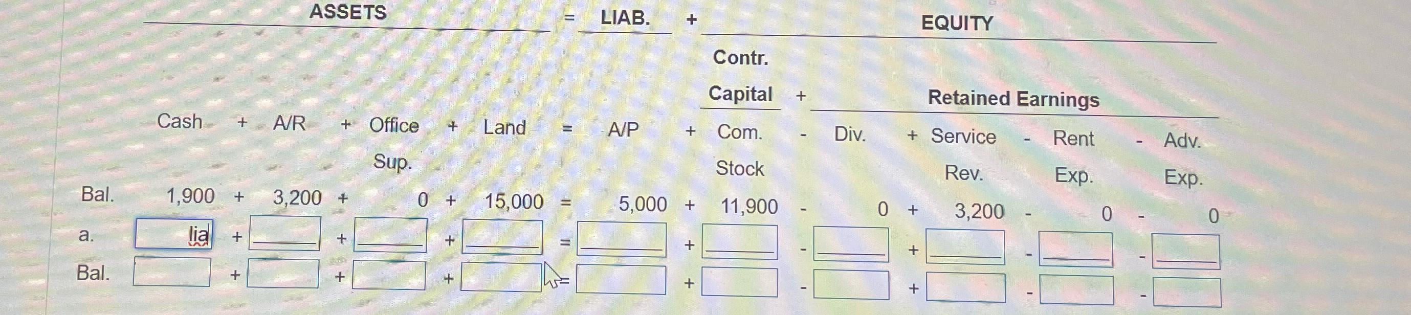 Solved ASSETS= ﻿LIAB. +EQUITYContr. | Chegg.com