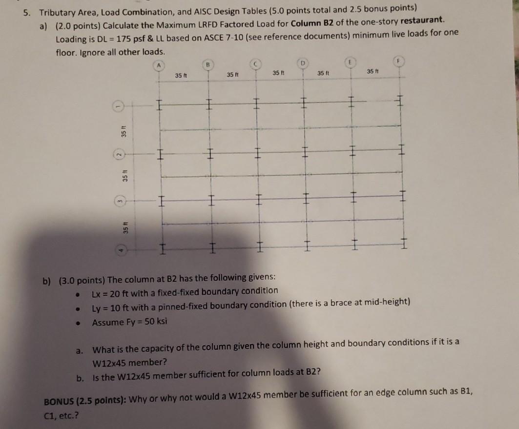 Solved 5. Tributary Area, Load Combination, and AISC Design | Chegg.com