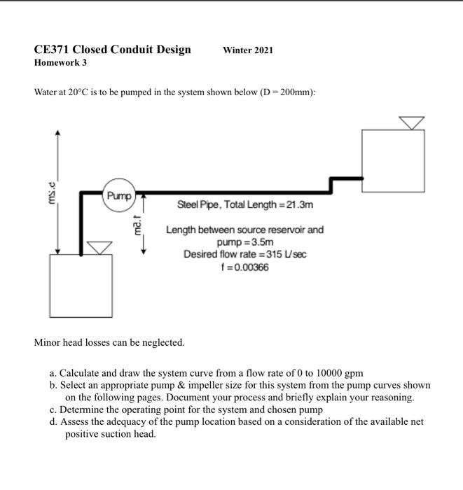 CE371 Closed Conduit Design Homework 3 Winter 2021 | Chegg.com