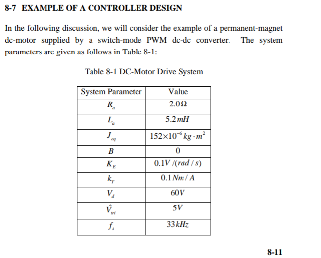 8.3 In designing the torque loop of Example 8.2, | Chegg.com