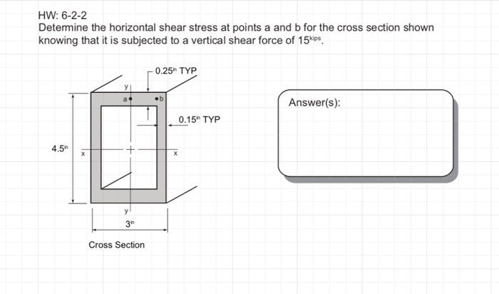 Solved HW: 6-2-2 Determine the horizontal shear stress at | Chegg.com