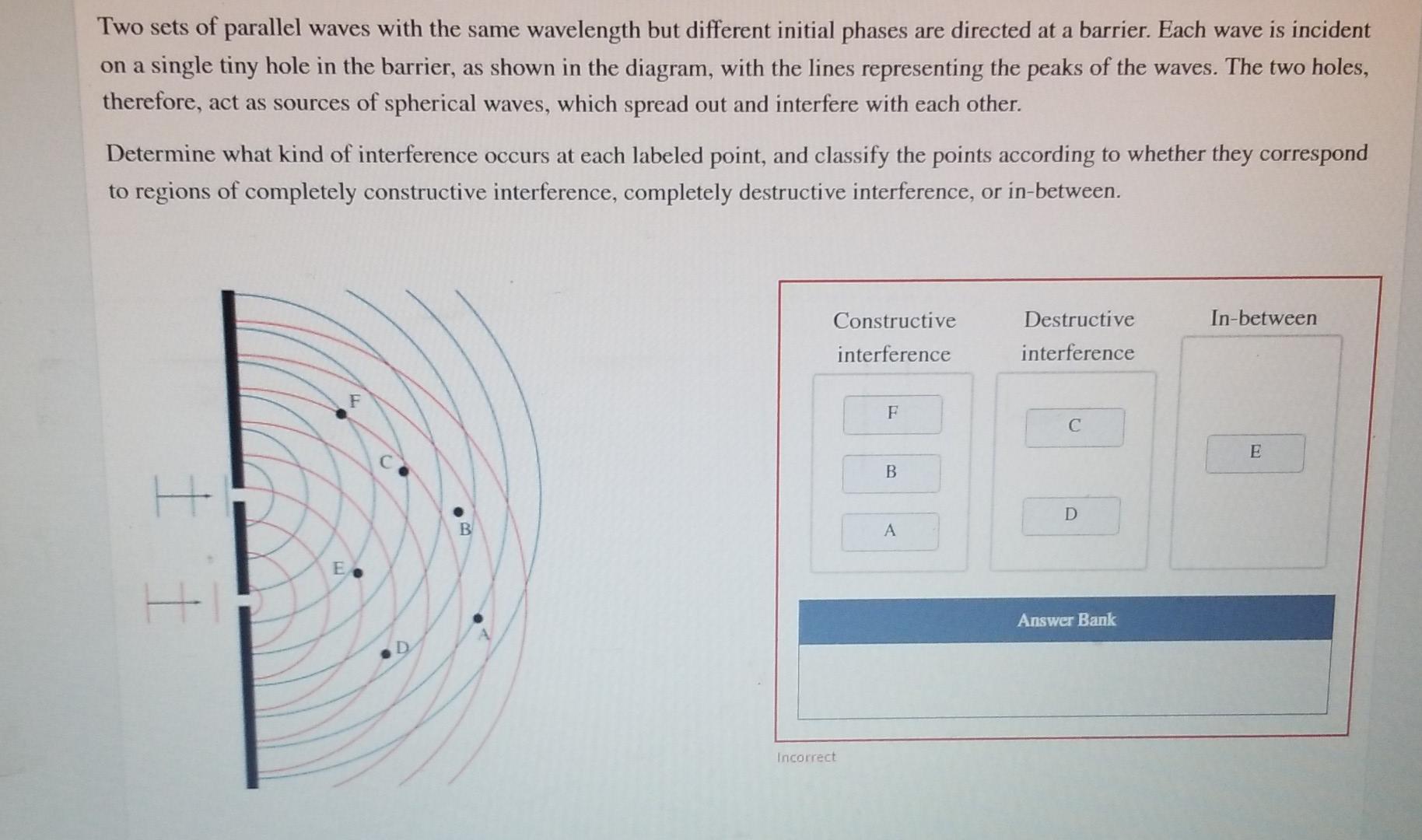 Solved Two sets of parallel waves with the same wavelength | Chegg.com