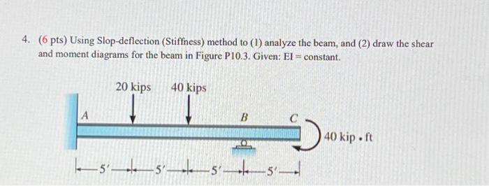 Solved 4. (6 pts) Using Slop-deflection (Stiffness) method | Chegg.com