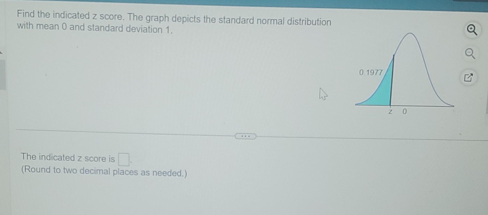 Solved Find the indicated z score. The graph depicts the | Chegg.com
