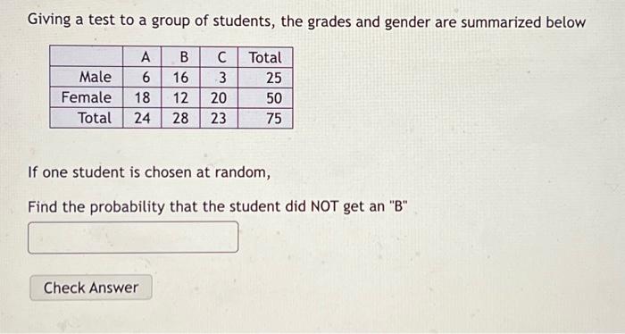 Solved Giving a test to a group of students, the grades and | Chegg.com