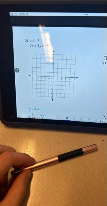 Solved graphing inequalitys i dont know how to make the x
