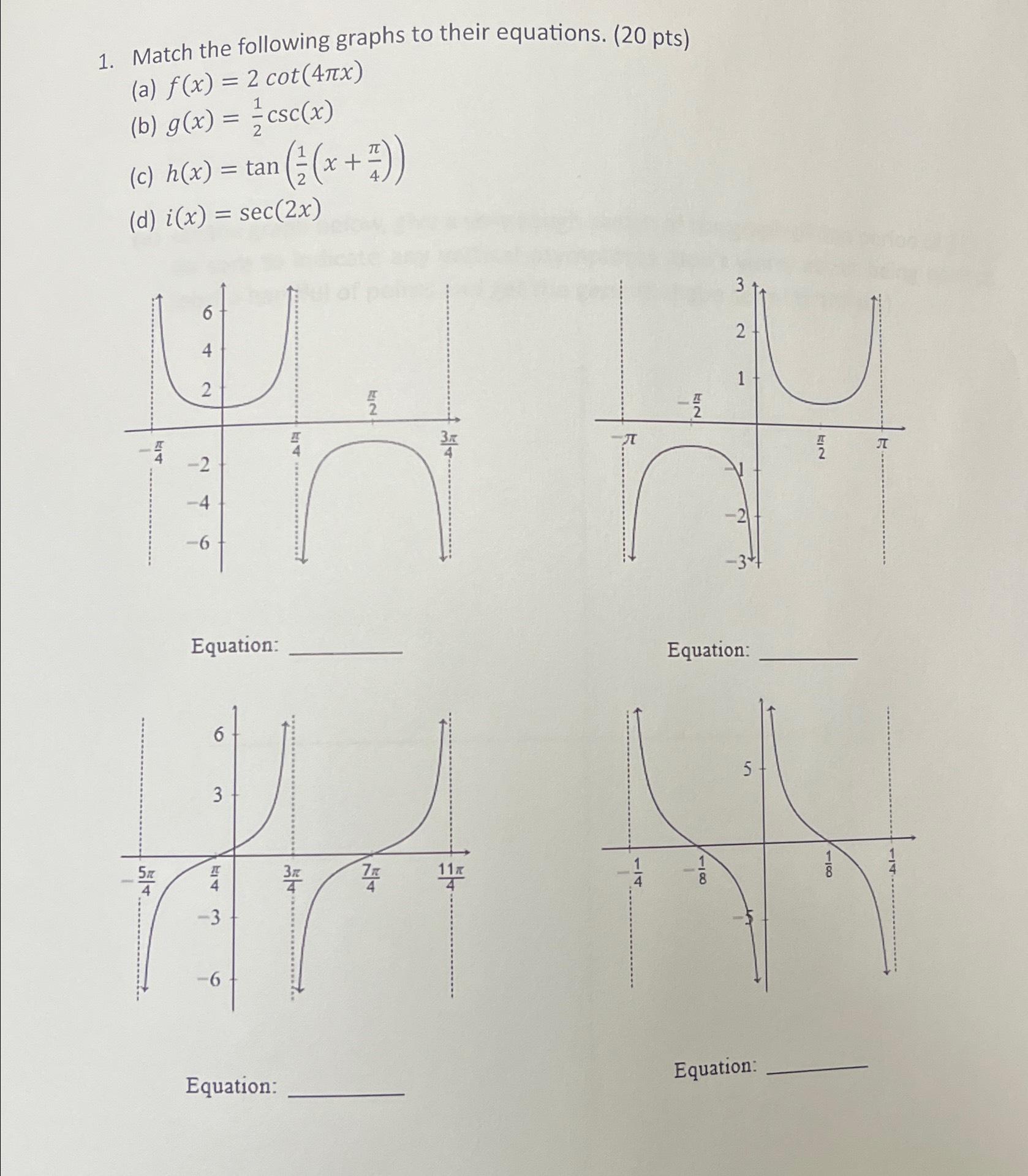 Solved Match the following graphs to their equations. | Chegg.com