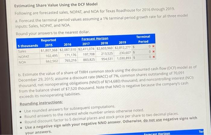 Solved Estimating Share Value Using the DCF Model Following | Chegg.com