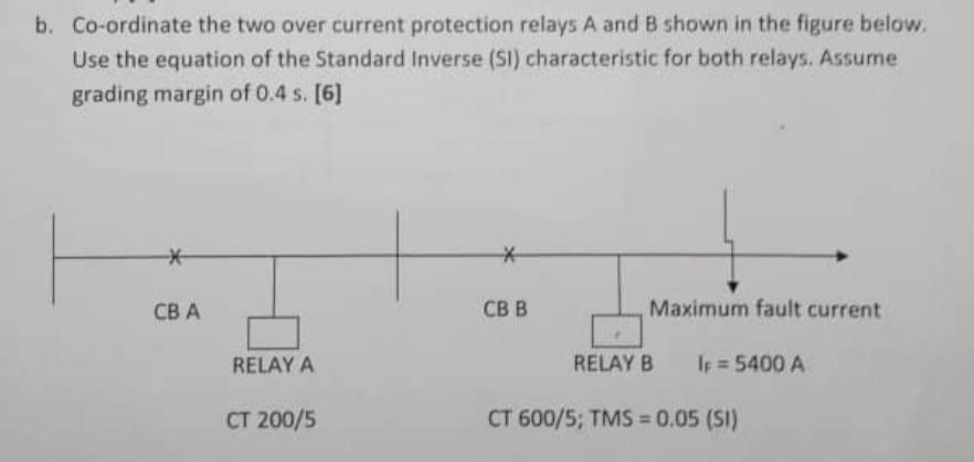 Solved b. Co-ordinate the two over current protection relays | Chegg.com