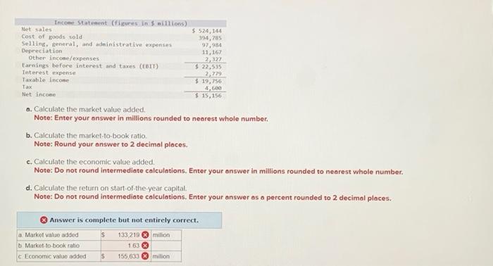 Solved how do i calculate the market value added, calculaye | Chegg.com