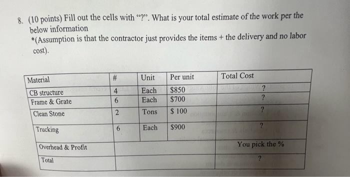Solved 8. (10 points) Fill out the cells with "?". What is | Chegg.com
