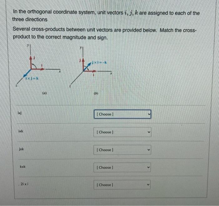 Solved In the orthogonal coordinate system, unit vectors | Chegg.com
