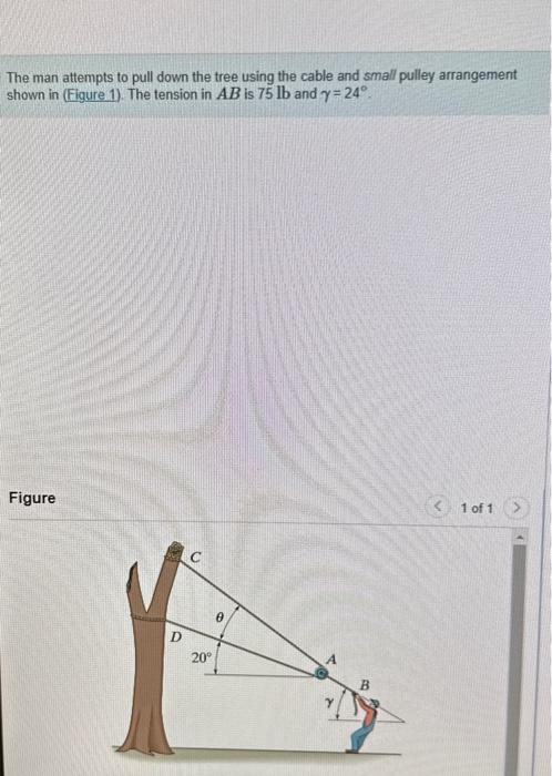 Solved The man attempts to pull down the tree using the | Chegg.com