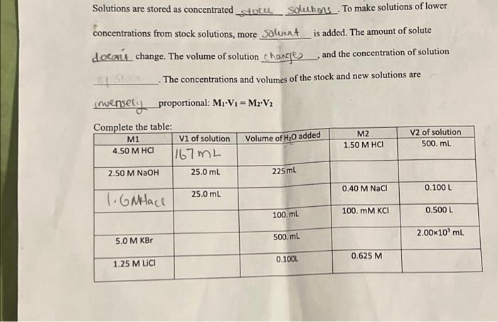 Solved Solutions are stored as concentrated stoce solutions. | Chegg.com