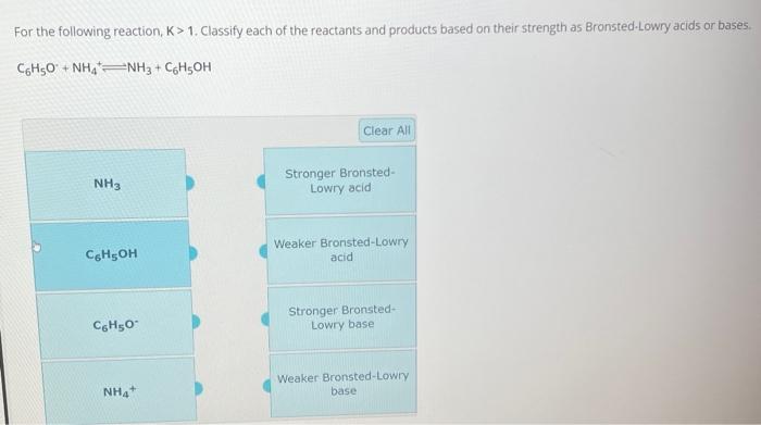 Solved For the following reaction, K