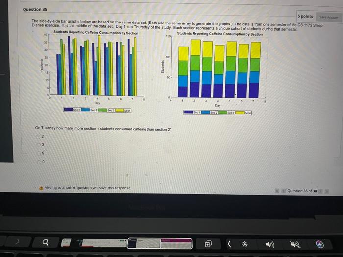 Solved The side-bj-side bar graphs below are based on the | Chegg.com