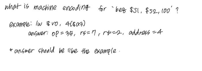 Solved what is machine encoding for 'beq $S1,$2,100 '? | Chegg.com