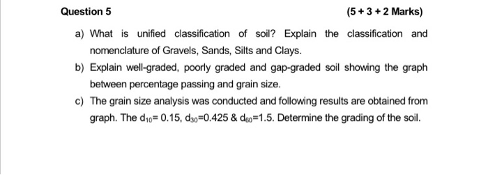 Solved Question 5 (5 + 3 + 2 Marks) a) What is unified | Chegg.com