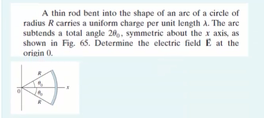 Solved A thin rod bent into the shape of an arc of a circle | Chegg.com