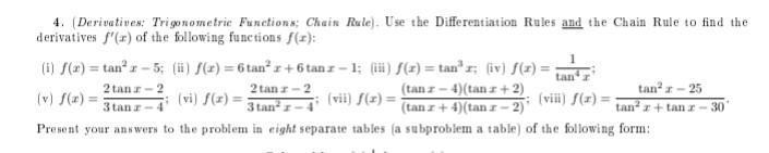 Solved 4. (Derivatives: Trigonometric Functions; Chain | Chegg.com